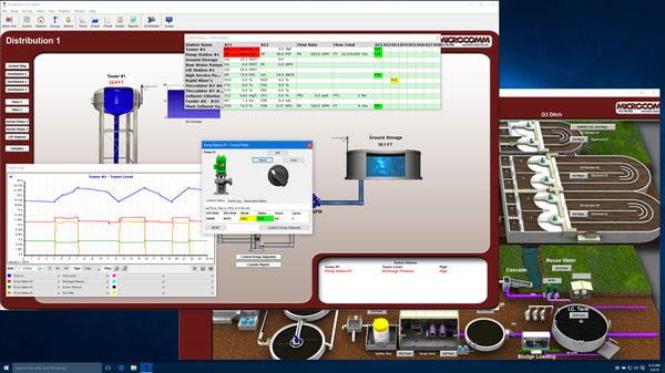 SCADAview CSX | Micro-Comm, Inc.
